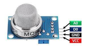 MQ-4 Methane/Biogas sensor